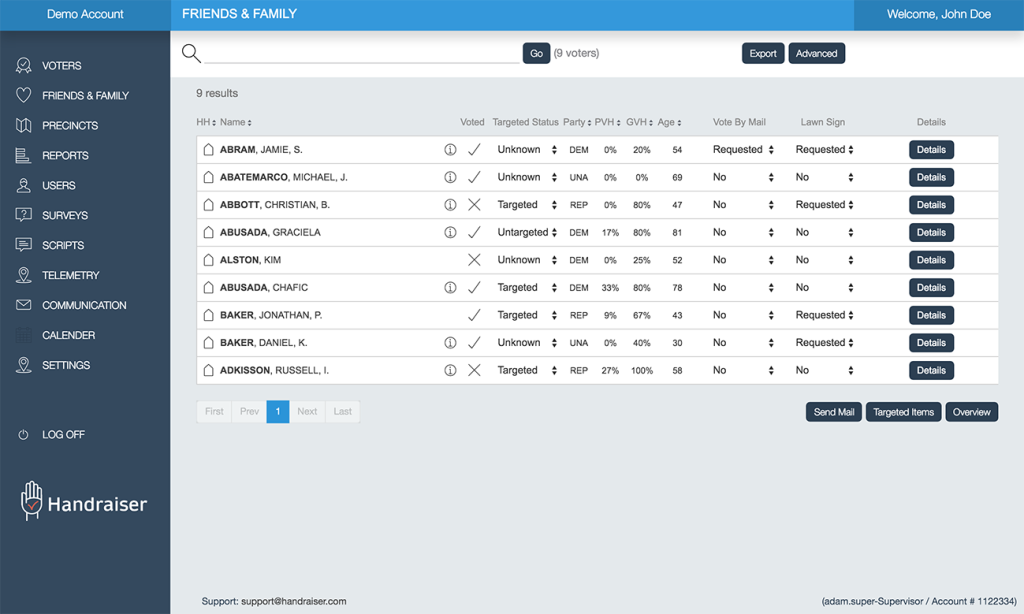 friends-family - Handraiser