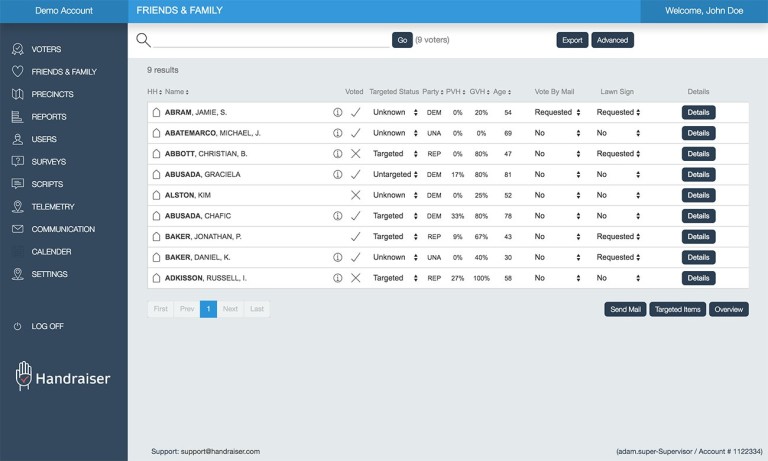 friends-family - Handraiser